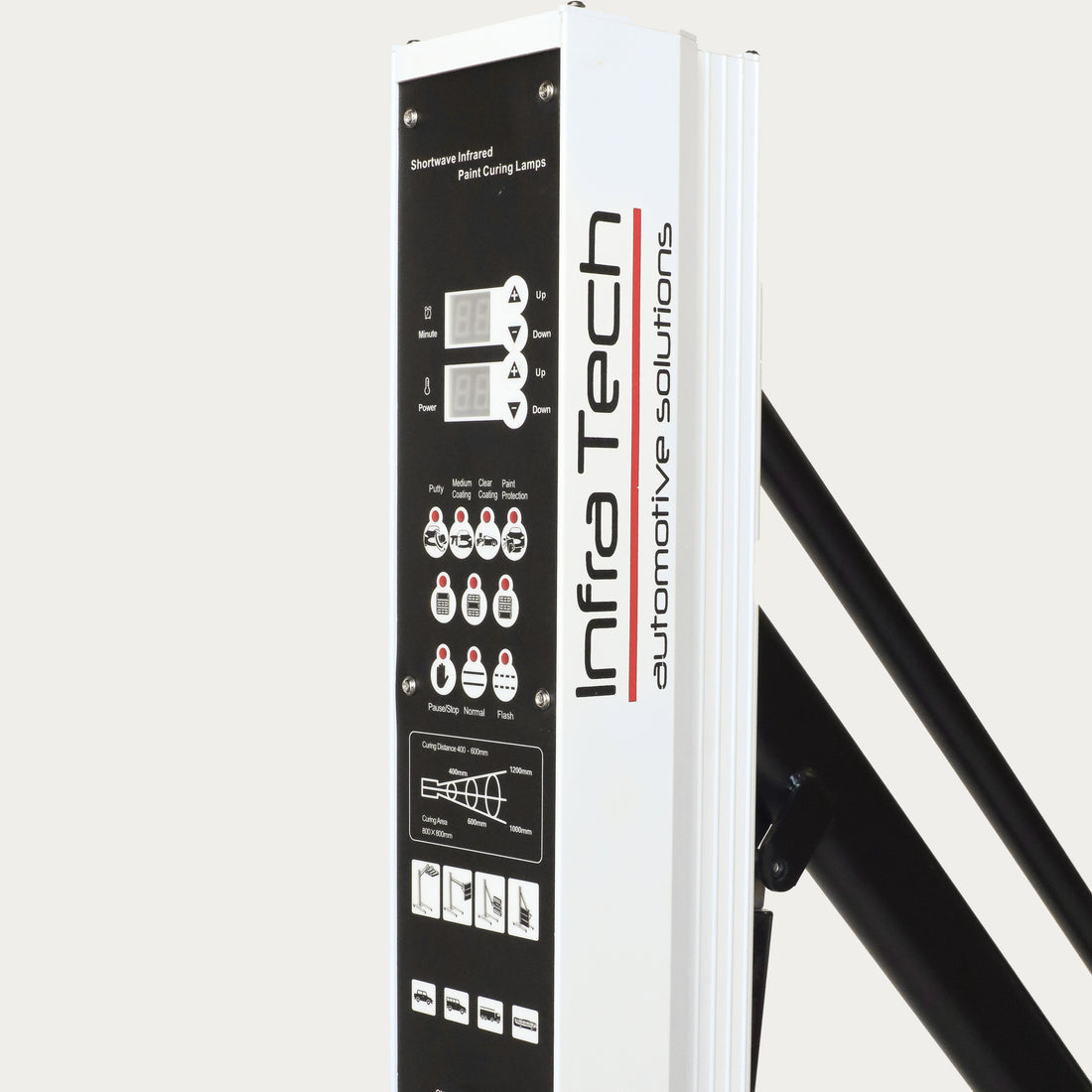 IT-3000 Infrared Paint Curing Lamp & Drying System | Infratech